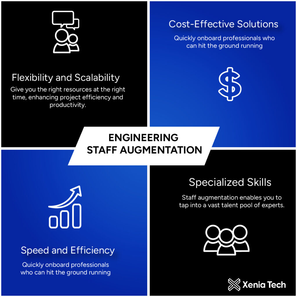 Engineering Staff Augmentation in the Tech Industry
