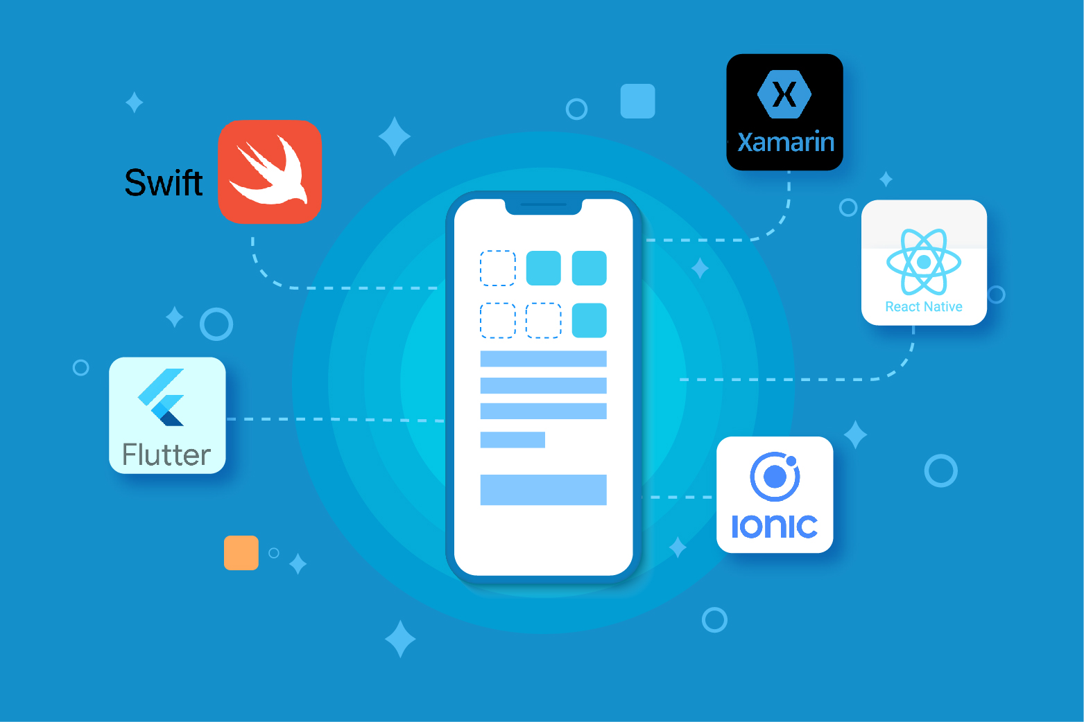 The Best Mobile App Development Frameworks In 2025